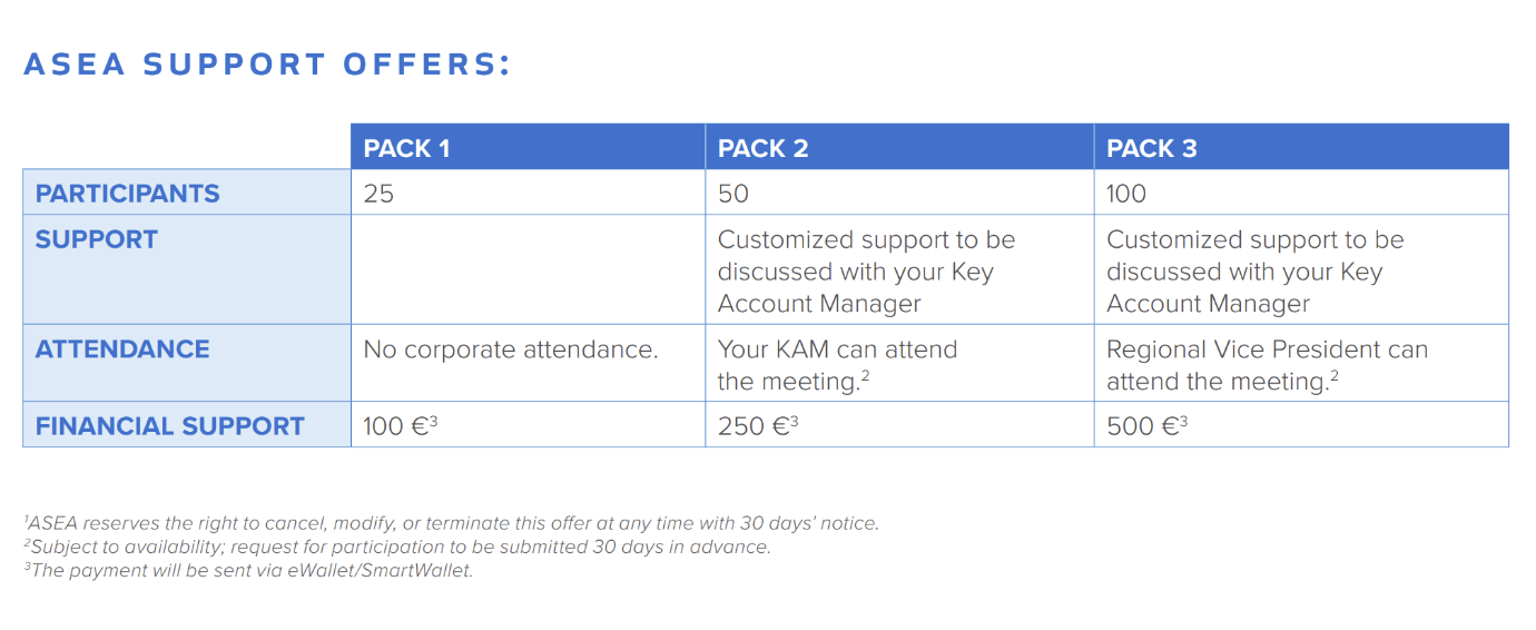 How to: Get meeting support from ASEA Europe – ASEA Impact Europe